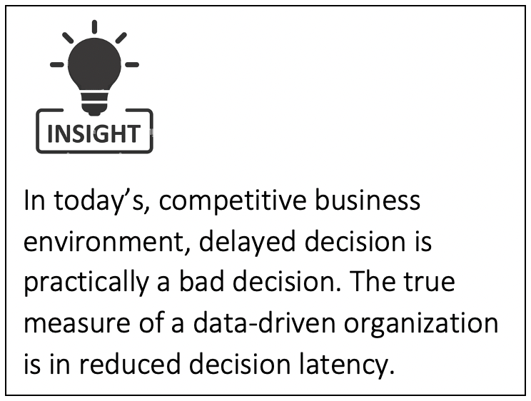 Practical Use Cases for Real-Time Analytics | CelerData Practical Use Cases for Real-Time Analytics | CelerData